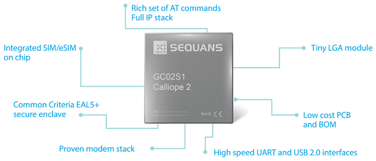Calliope™ 2 GC02S1 LTE Cat 1bis Modules - Sequans | Mouser